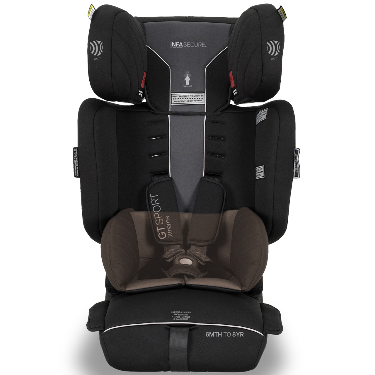 InfaSecure CS7413 Cover Set | Infa Group