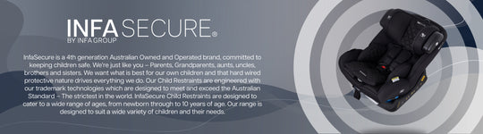 InfaSecure – Infa Group